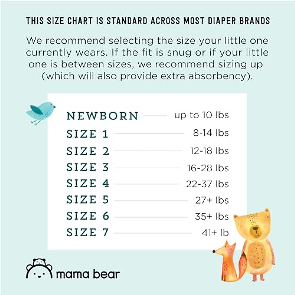 Amazon Brand - Mama Bear Gentle Touch Diapers, Hypoallergenic, Size 5, 132 Count (4 packs of 33), White