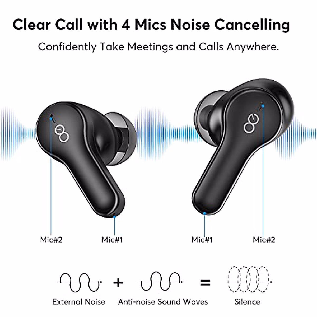 Losei Bluetooth Headphones, 4-Mics Call Noise Canceling Wireless Earbuds, 30 Hours IPX7 Waterproof Earphones, TWS in Ear Headset with Power Display & Wireless Charging Case for Sports/Music