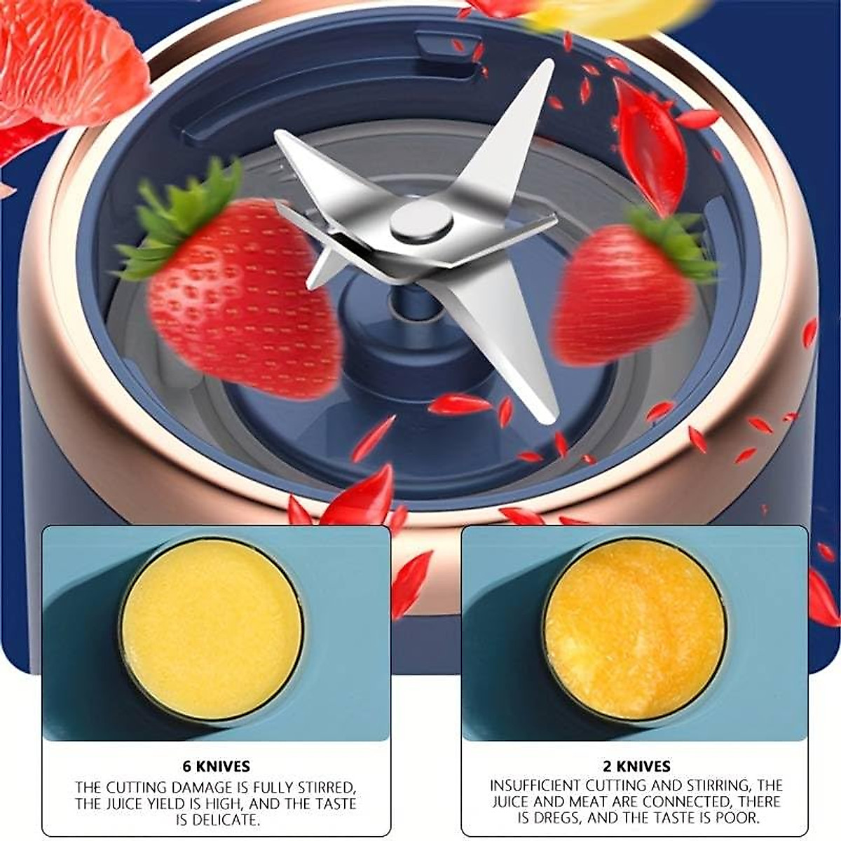 6 Blades USB Portable Juicer Maker, Juicer Fruit Juice Cup Automatic Small Electric Juicer Smoothie Blender Ice CrushCup Food Processor (Blue)