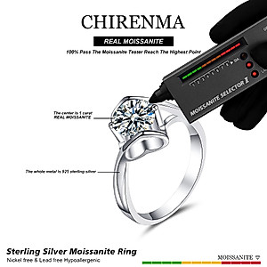CHIRENMA 925 Sterling Silver 0.5Carat/1Carat/2Carat Round Cut Solitaire Moissanite Engagement Promise Wedding Ring for Women, Size 6-8 (style 4, 6)