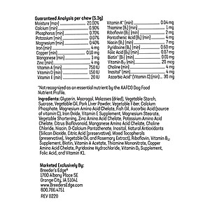 Revival Animal Health Breeder's Edge in Between for Him, Male Multivitamin for Med/Lg Dog- 360 ct