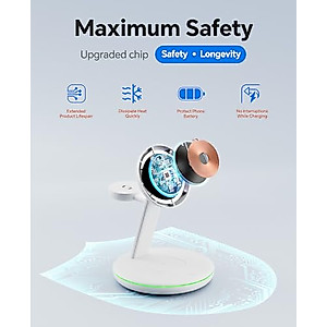 3 in 1 Charging Station for Apple Devices, Mag - Safe Charger Stand,15W Fast Magnetic Charger Wireless Compatible for iPhone 15 14 13 12 Pro/Max/Plus/Mini,AirPods Pro/3/2,iWatch 9/8/7/6/SE/5/4/3/2