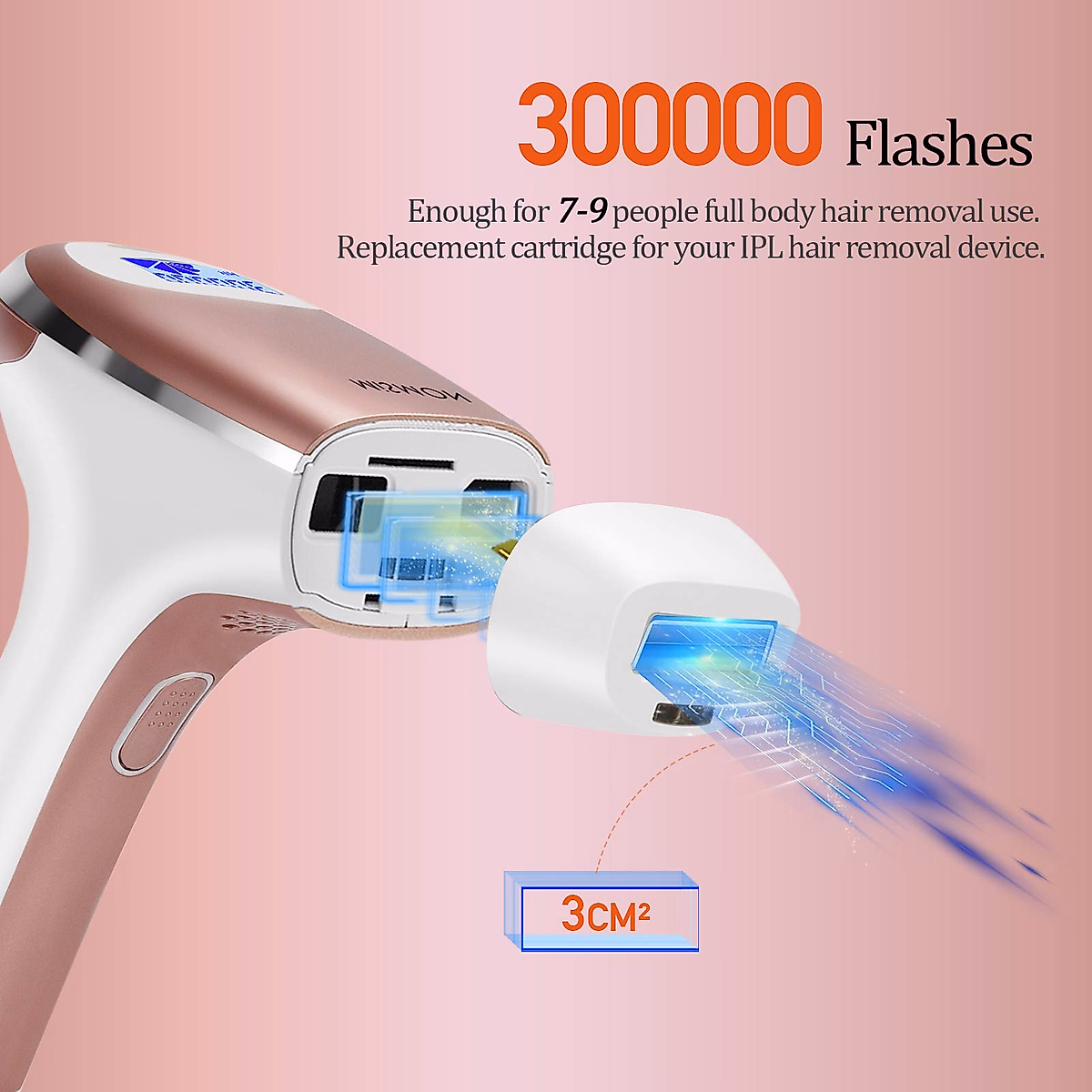 Permanent Hair Removal, MiSMON IPL Hair Removal for Women/Men, at-Home Hair Removal Machine for Bikini/Legs/Underarm/Arm/Body with Skin Color Sensor - Safe and Effective Technology