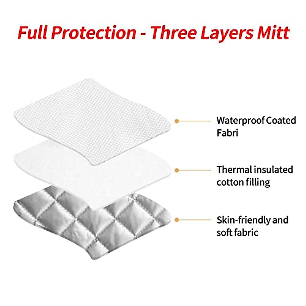 Lawn and Garden Oven Glove and Pot Holder Set, 500 Degree High Heat Resistant Oven Glove Heat Pads for Cooking Baking BBQ (Set of 3)