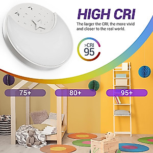 15.75 Inch Flush Mount Ceiling Light for Kids, 30W Large Modern LED Ceiling Lights, 3000K/4500K/6500K Selectable, Moon and Star Ceiling Light Fixture for Bedroom Children's Room Nursery Playroom