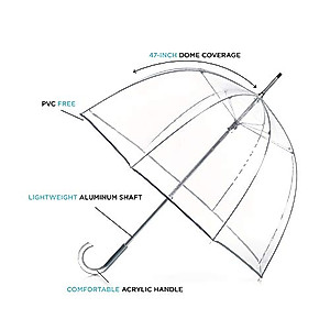 Totes Signature Clear Bubble, Rain & Windproof Umbrella - Perfect for Weddings, Travel and Outdoor Events - Curved Handle with Deluxe Finish, in Transparent or Colorful Design Options