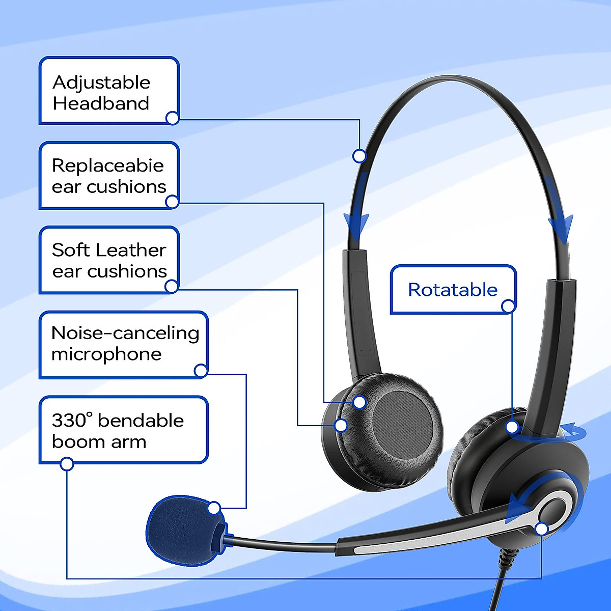 Wantek Phone Headset for Office,2.5mm Headset for Call Center,Compatible with Cisco IP 7985,Polycom IP320,Grandstream GXP-2010,Panasonic KX-NT136,Gigaset C610,Dual