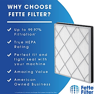 Fette Filter - Air Purifier True HEPA Filter Replacement Compatible with Shark Air Purifier 4 for Model HE400 HE401 HE401C HE401NP HE402 HE402C HE405 UA415 Part # HE4FKBAS HE4FKPET HE4FKPRO 1QTY