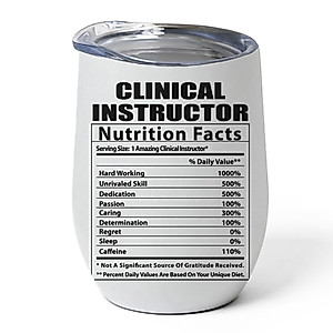 Lovesout Clinical Instructor Wine Tumbler 12oz Stainless Steel Vacuum Insulated Cup With Lid - Funny Nutritional Facts Design - Appreciation Gifts Gifts for Coworkers