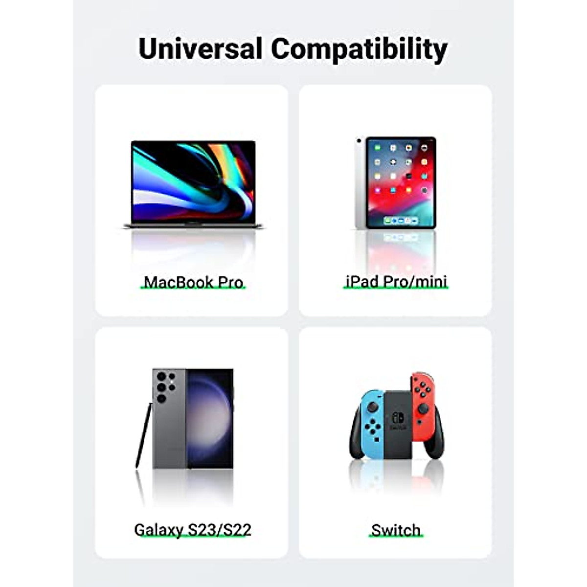 UGREEN USB C to USB C Cable 2-Pack 60W PD 3.0 Fast Charging Cable Compatible with Samsung Galaxy S23/22/Z Fold/Z Flip, Google Pixel 7/6A MacBook Pro 2022, iPad Pro 2022, PS5, Switch, etc. 3.3FT