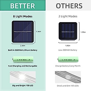 PETVAY LED Solar Rope Lights Outdoor Waterproof, 33 Ft 100 LED with 8 Flashing Modes & 800 mAh Battery, Solar Powered Outdoor String Lights for Pool Patio Garden Tree Path Camping Christmas
