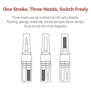 Hanmilar 5 in 1 Keyboard & Earphone Cleaner kit Multifunction Brush for Bluetooth Earphones Case Portable Airpods pro 2 3, Earbuds Tools Corner Gap Duster Keycap Puller Blu tack