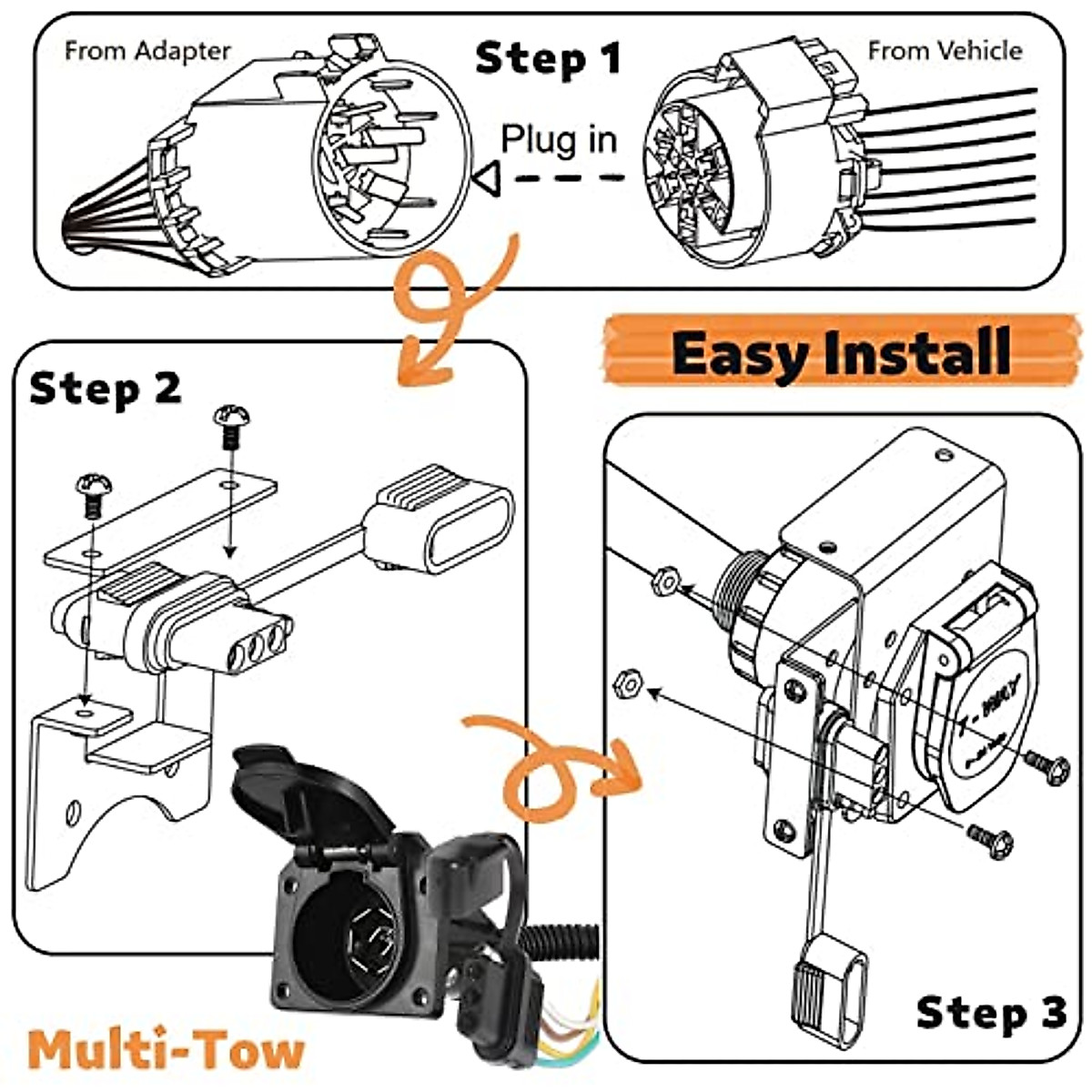 MECMO Multi-Tow 7-Way Blade and 4-Way Flat Trailer Wiring Adapter for Ford GM Ram GMC Sierra Grand Cherokee, Dual-Output Vehicle-Side Trailer Light Plug Connector Harness USCAR 7 Pin Socket Required