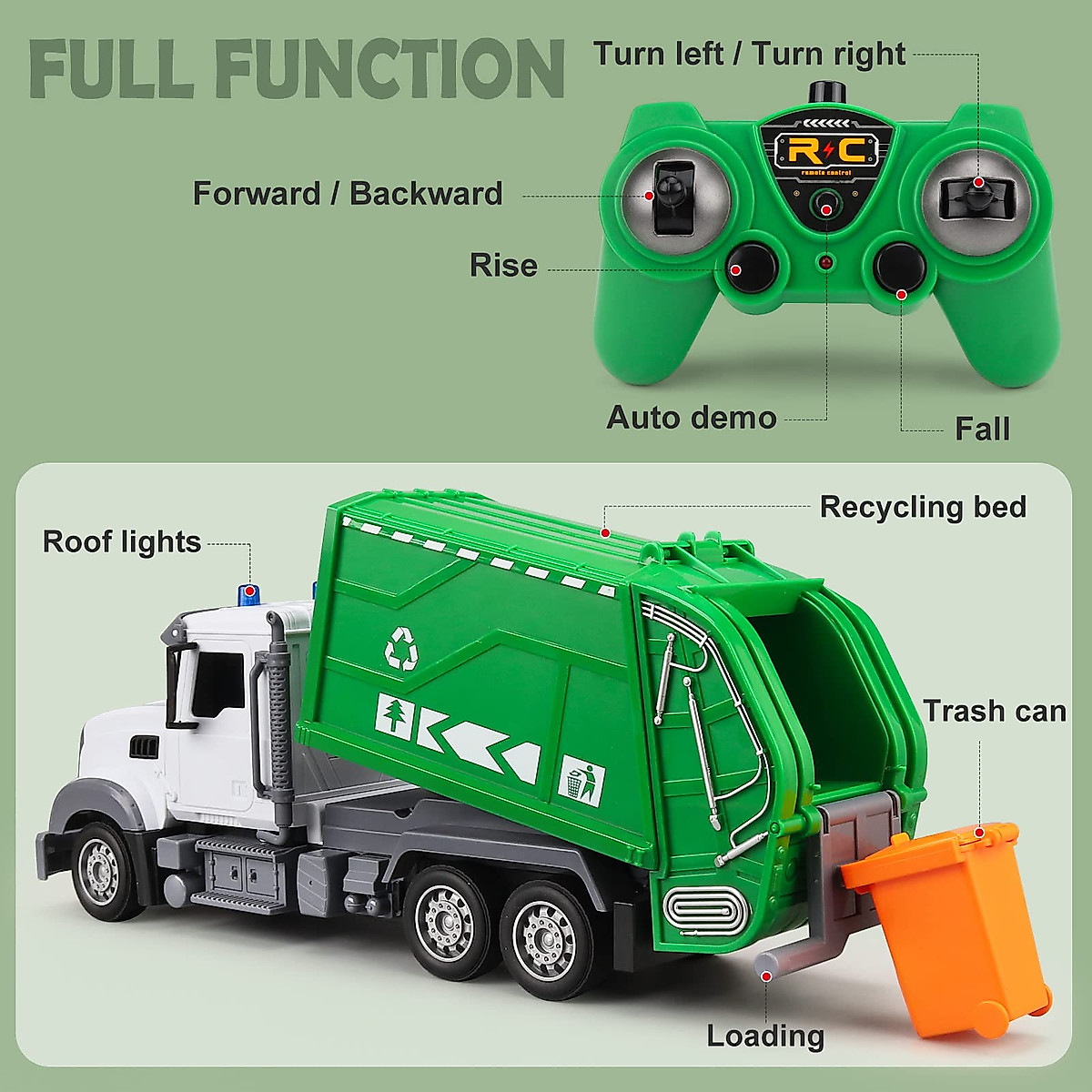 WEMOKA 1:24 Scale Remote Control Garbage Truck Toys, 6 Channel RC Waste Management Garbage Truck, 2.4Ghz Recycling Trash Truck Toys with Two Rechargeable Batteries for Boys and Girls Kids, 15/