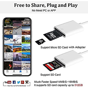 [Apple MFi Certified] SD Card Reader for iPhone, wamaxlink Lightning to Memory Card Reader for Camera and Drone, Trail Camera Viewer SD Card Adapter Compatible for iPhone 14 13 12 11 XS XR X 8 7 iPad