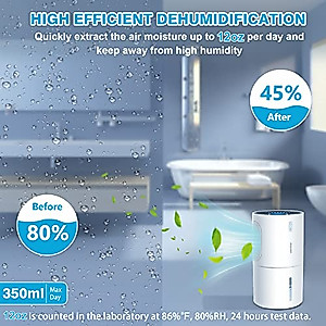 Dehumidifiers, AIUSEVO 27oz Dehumidifier, Small Dehumidifiers for Home Ultra Quiet with Colorful LED Light, 2 Speeds, Auto-Off, Safe Dehumidifier for Bedroom Bathroom Closet RV (280 sq ft) White