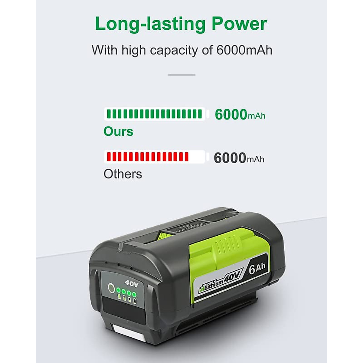 Amityke Replacement Trimmer Spool Compatibe with Ryobi One Plus AC80RL3 18V, 24v