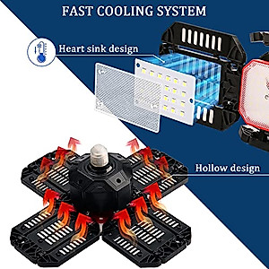 HBESTIE LED Garage Lights, 180W Deformable LED Shop Lights with 12 Adjustable Multi-Position Panels, 18000LM 6500K Warehouse LED Garage Ceiling Lights,E26 E27 Base Bay Light for Workshop,Barn,Yard