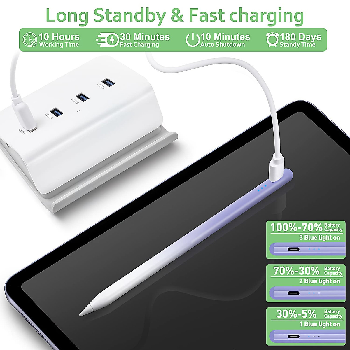 Stylus Pen for iPad 2018-2023, Magnetic Pen for Ipad, Apple Pen,Tilt Sensor & Palm Rejection,Compatible with iPad 6-10,iPad Mini 5/6,iPad Air 3-5,iPad Pro 11"/12.9"