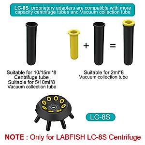 LAB FISH LC-8S 2ml/5ml/10ml/15ml Capacity PRP Lab Benchtop Centrifuge Machine Test Tube Adapters
