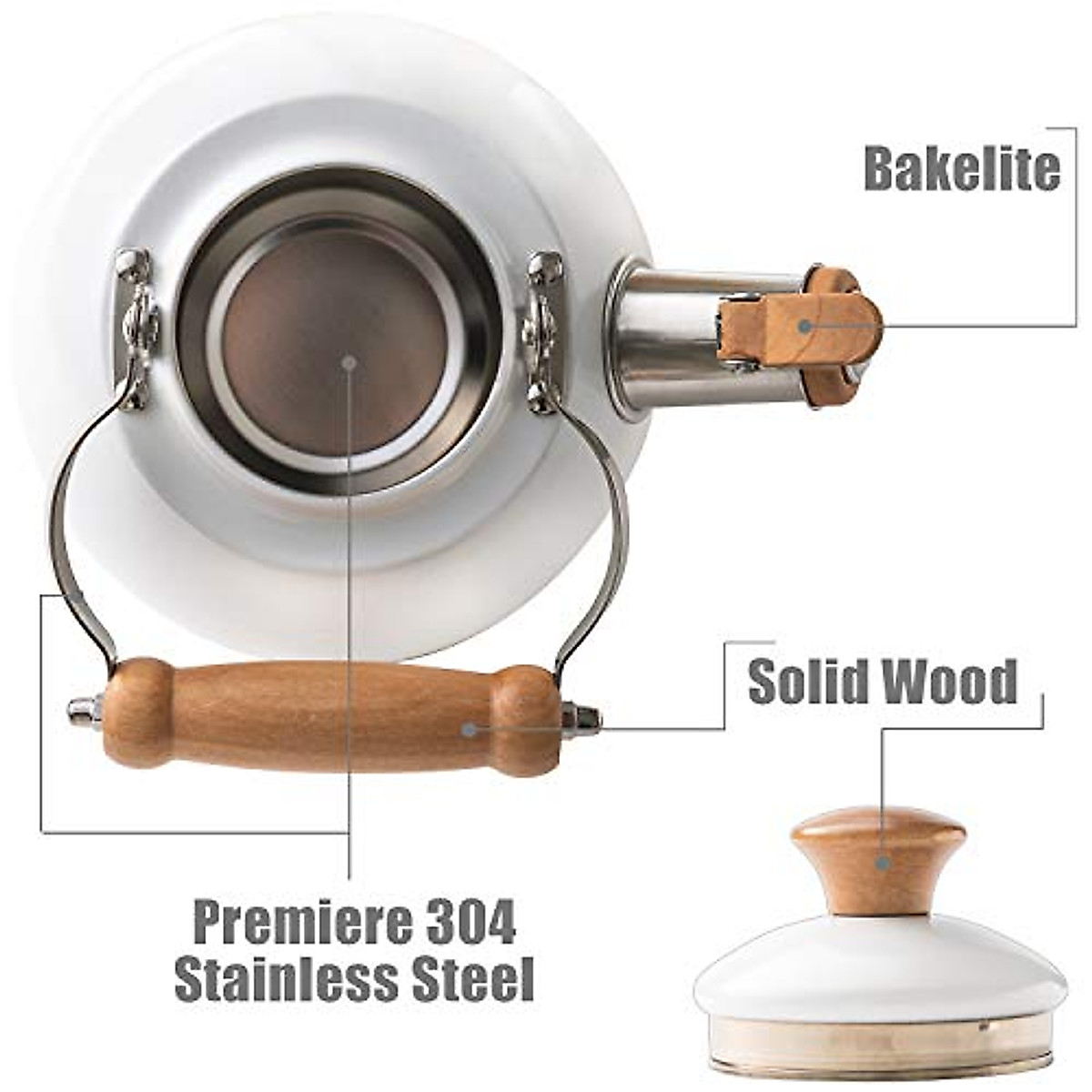 ROCKURWOK Whistling Tea Kettle, 1.6 QT / 50 OZ, White Teapot, Universal Base for Induction | Gas | Electric | Halogen | Radiant, Wooden Handle, Vintage