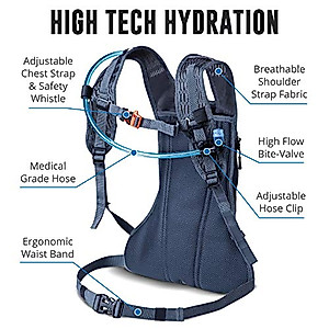 Vibrelli Hydration Pack & 2L Hydration Water Bladder - High Flow Bite Valve - Hydration Backpack with Storage - Lightweight Running Backpack, Also for Cycling, Hiking, Ski, Snow for Men, Women & Kids