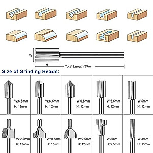Wood Carving Bits Engraving Router Bit, 20pcs HSS Different Rotary Burr Set with 1/8"(3mm) Shank for Rotary Tools for DIY Woodworking, Carving, Drilling, Engraving, Trimming