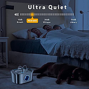 MISFANS Cat Water Fountain Stainless Steel, 108oz/3.2L Pet Water Fountain Automatic Cat Fountain Water Bowl with Transparent Window, Water Dispenser for Dogs, Dishwasher Safe…