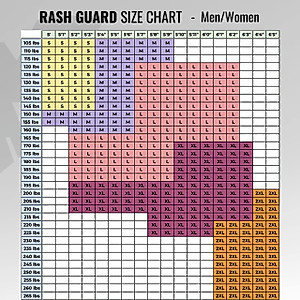 Jiu Jitsu BJJ Rash Guards, Men’s BJJ, No GI, MMA Ranked Short Sleeve Compression Base Layer Rash Guard (White, X-Large)