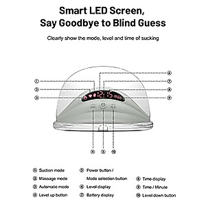 Mumgaroo Multifunctional Wearable Electric Breast Pump Hands Free, LED Display, 3 Modes & 12 Levels , Ultra-Quiet, Rechargeable, Portable , 2 Pack