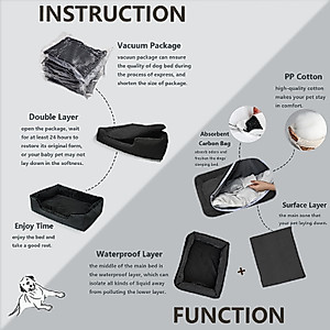 Dog Beds for Large Dogs,Rectangle Dog Beds for Medium Dogs,Machine Washable Dog Bed with Anti-Slip PVC Bottom,Waterproof Removable Pet Bed for Living Room,Bedroom,Crate,Black,Large