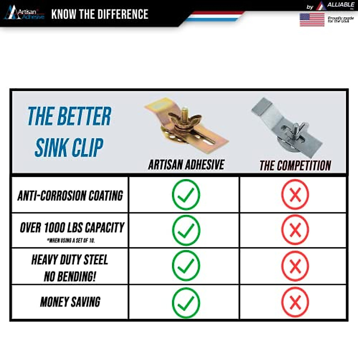 Premium Sink Clips-10 Pack Kit, Undermount Sink Clips, Sink Brackets, Bathroom Sink Clips, Kitchen Sink Clips, Epoxy Sink Clips, Sink Clip, Heavy Duty Sink Clips