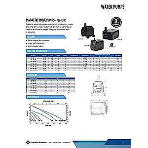 Little Giant PES-380-PW 115-Volt, 380 GPH Magnetic Drive Pump for Fountains and Small Ponds with 15-Ft. Cord, Black, 566718