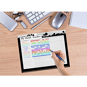 2025 Monthly Desktop/Wall Calendar/Planner - Habit Tracker - Daily, Weekly & Monthly Goal Motivational Habit Tracking Journal Inspirational - (Edition #015)