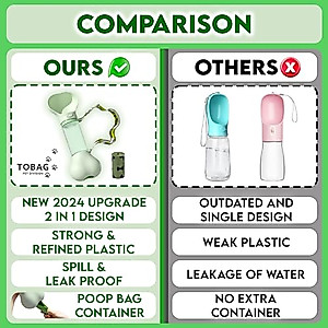 Dog Water Bottle Portable - Leak Proof Dog Travel Water Bottle for Outdoor Walking and Hiking - Dog Water Bottle Dispenser with Two Poop Bags - Green Water Bottle for Dogs with Bowl (10oz)