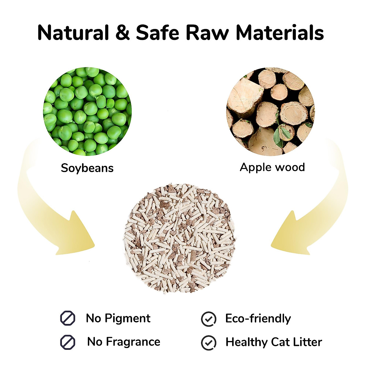 FUKUMARU Tofu Cat Litter, 18 LBS Flushable Cat Litter Clumping, Dust Free Cat Litter Tofu, Natural Unscented, Low Tracking Cat Litter Pellets, 24/7 Odor Control Mixed Apple Wood Pellet