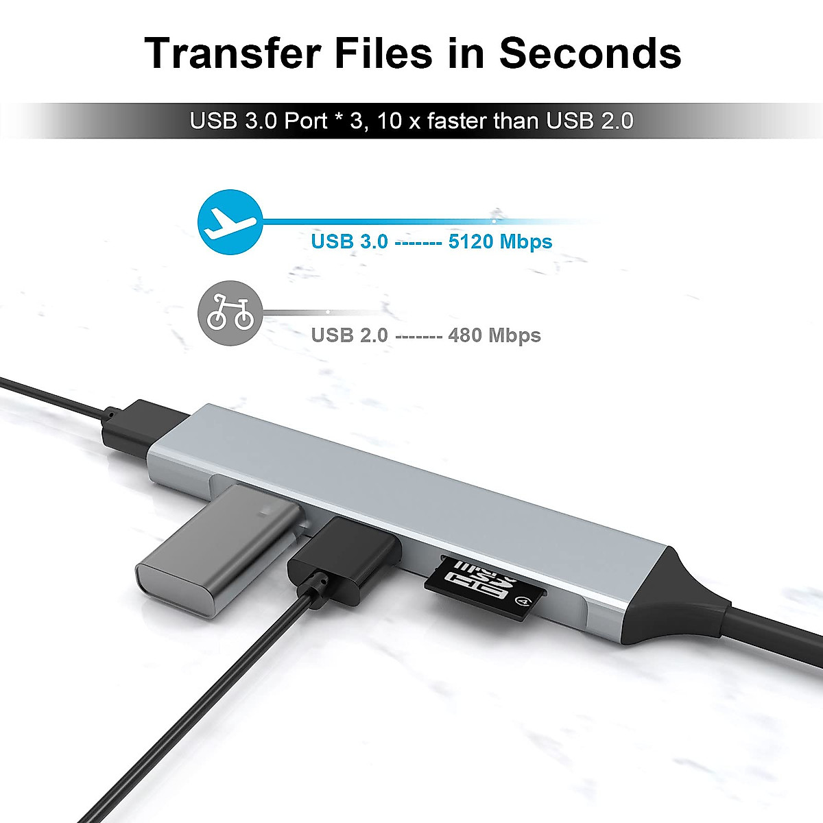 USB Hub, 5 in 1 USB 3.0 Adapter with 3 x USB 3.0 Ports and SD/TF Card Reader, Compatible with PC, MacBook Air, Mac Pro/Mini, iMac, Surface Pro, XPS, PS4, PS5, Xbox One, Flash Drive, Mobile HDD etc