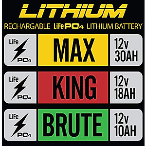 MarCum 12v3amp LiFePO4 Charger W/Wiring Harness