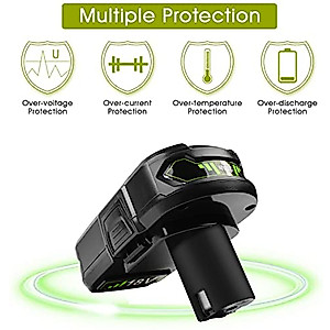 POWTREE Upgraded 3800mAh 2Packs 18v Battery Replacement Compatible with Ryobi 18V Battery ONE+ P102 P103 P105 P107 P108 P109 Cordless Power Tools Drills