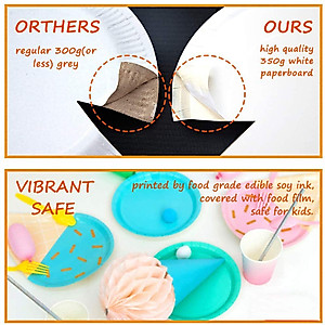 48 Pcs Ice Cream Party Plates, 10'' Disposable Paper Plates, Cute Sundae Party Supplies for Kids Boys Girls Toddlers, Birthday Baby Shower Decorations