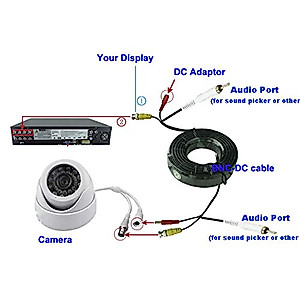 4 x 60ft Security Camera BNC Cable,Video Audio with Power for CCTV Camera Installation,Pre-Made All in one Siamese coaxial Plug Ready