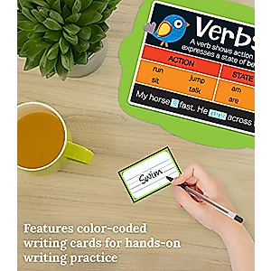 Carson Dellosa Boho Birds Parts of Speech Bulletin Board Set—Parts of Speech Chart and Pieces With Definitions and Sentence Examples, Blank Practice Writing Cards, Classroom Boho Decor (26 pc)