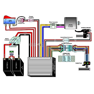 24V Control Module, 7 Connectors, 6-Pin Throttle, Model: HB2430-TYD6K-FS-ROHS, Fit for Razor Ground Force Drifter (V3+), Crazy Cart (V1-4), Dune Buggy(V12+), Razor Ground Force Go Kart (V13+)