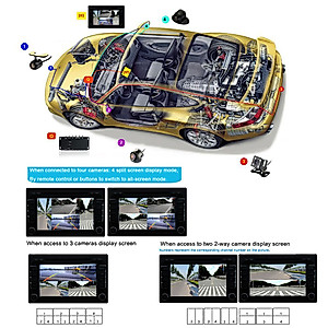 Toughsty™ 4Ch Mini Color Video Quad Splitter Multiplexer Processor Switcher for CCTV Security Camera