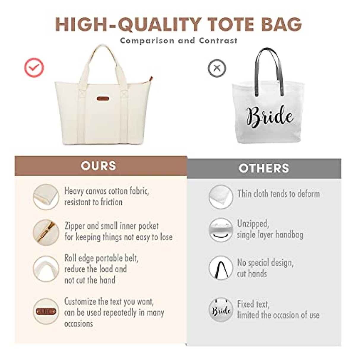 AW BRIDAL Canvas Mrs Bag Bachelorette Bags, Large Tote Bags For Bridesmaid Proposal, Maid Of Honor Proposal, Bridal Party, Engagement, Future Mrs Gifts, The Mrs Tote Bag With Pockets Zippers