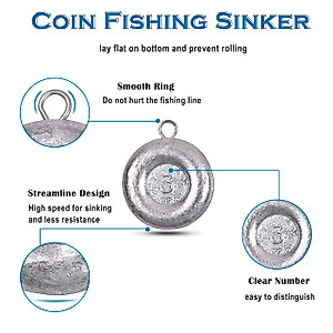 Disc Sinkers Fishing Weights Coin Fishing Sinker Weights Saltwater Surf Fishing Weights Catfishing Gear Tackle for Drifting Trolling Bottom Fishing Saltwater 1oz 2oz 3oz 4oz 5oz 6oz 8oz (3oz, 5pcs)