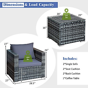 RELAX4LIFE 3-Piece Outdoor Furniture Set - All Weather PE Rattan Sofa Couch Set w/Thick Cushions & Tempered Glass Coffee Table, Patio Conversation Set for Lawn Yard Poolside (Grey)