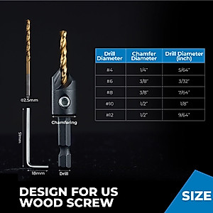 toolant Silence Combination Countersink Drill Bits Set, #4, #6, #8, #10, #12, High-Speed Steel Counter Sink Drill Bit for US Wood Screw