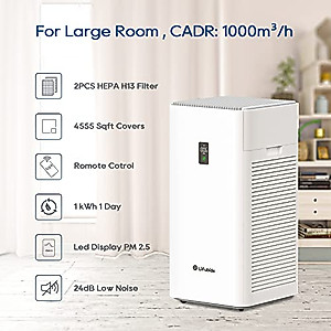 Lifubide Large Room Air Purifier, H13 True HEPA,4555 Sq.Ft Coverage,24dB Low Noise For Bedroom,Removal Of 99.99% 0.01 Microns Particles, Pet Dander Smoke Odor Dust,PM2.5 Monitor, Smart Air Purifiers