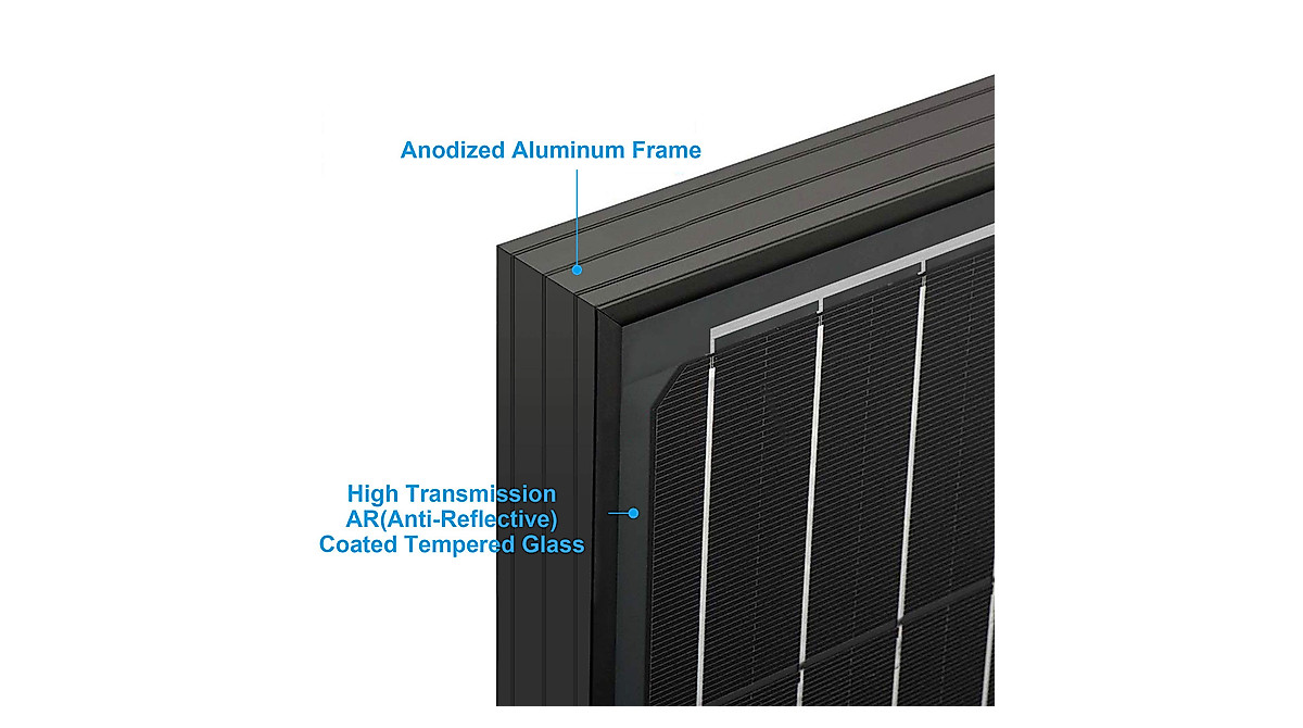 PowerECO 800W Solar Panels - High Efficiency Mono PV Modules